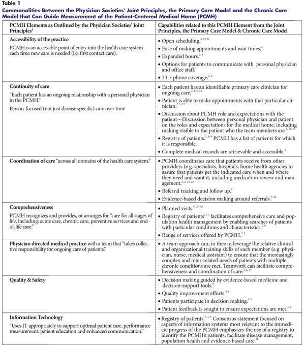 HSC Policy Analysis No 1 HSC Policy Analysis No 1